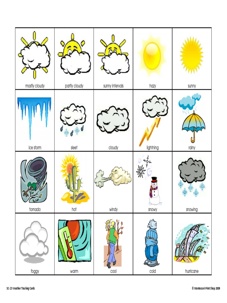 Mostly Cloudy Partly Cloudy Sunny Intervals Hazy Sunny: SC-23 Weather ...