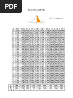 Krejcieand Morgan Sample Size Determination Table | PDF | Art | Computers