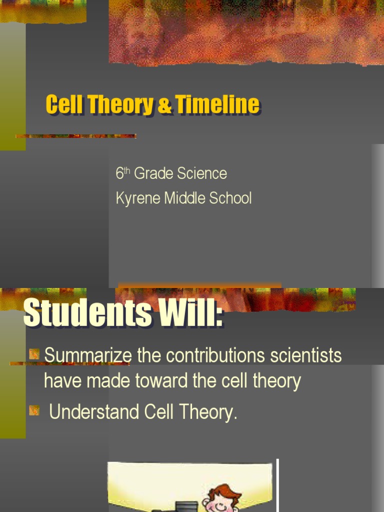 Cell Theory Timeline | PDF | Cell (Biology) | Biology