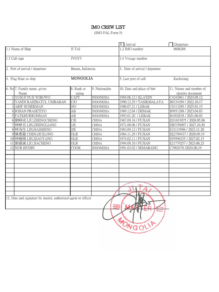 Crew List Imo Fal Form 5 | PDF | Ships | Shipping