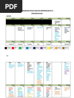 ASKEP Combustio Grade II | PDF