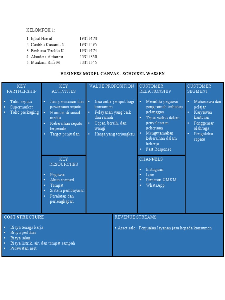 BMC Kelompok 1 | PDF