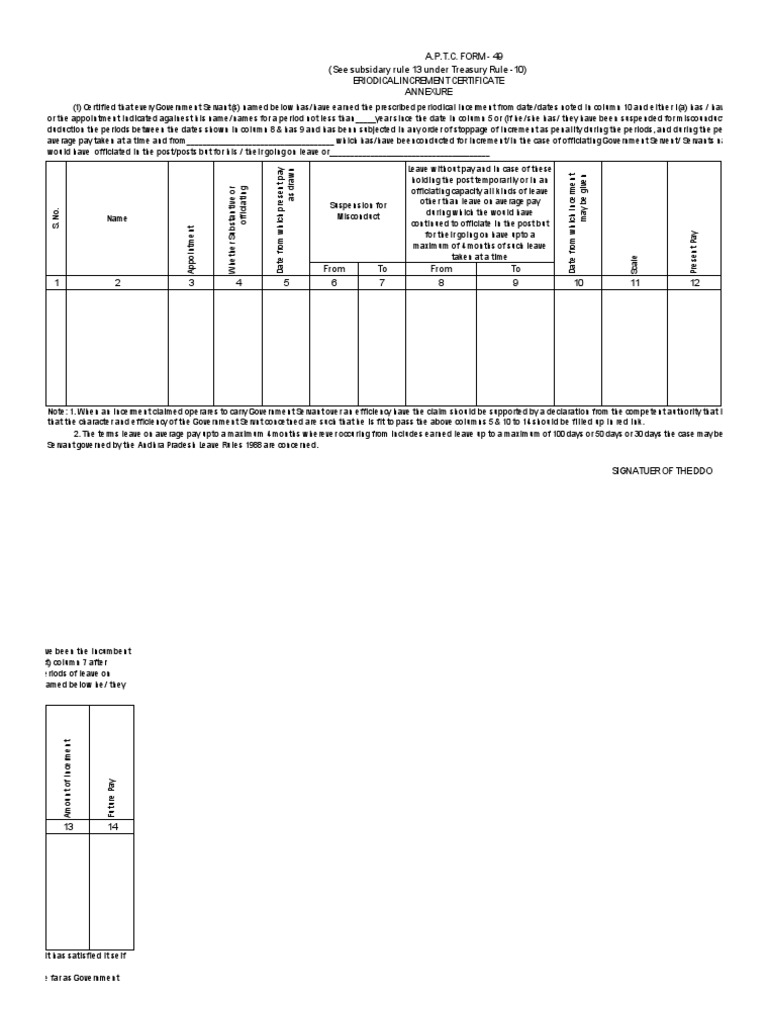 Periodical Increment Certificate Form 49 | PDF