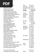 UAE Schools Email Address List | PDF | Dubai | Schools