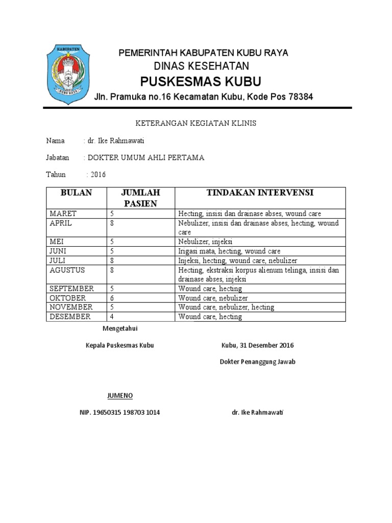 Tindakan Intervensi | PDF