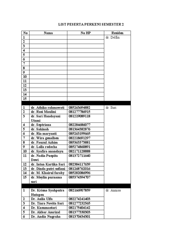 List Peserta Perkeni Semester 2-1 | PDF