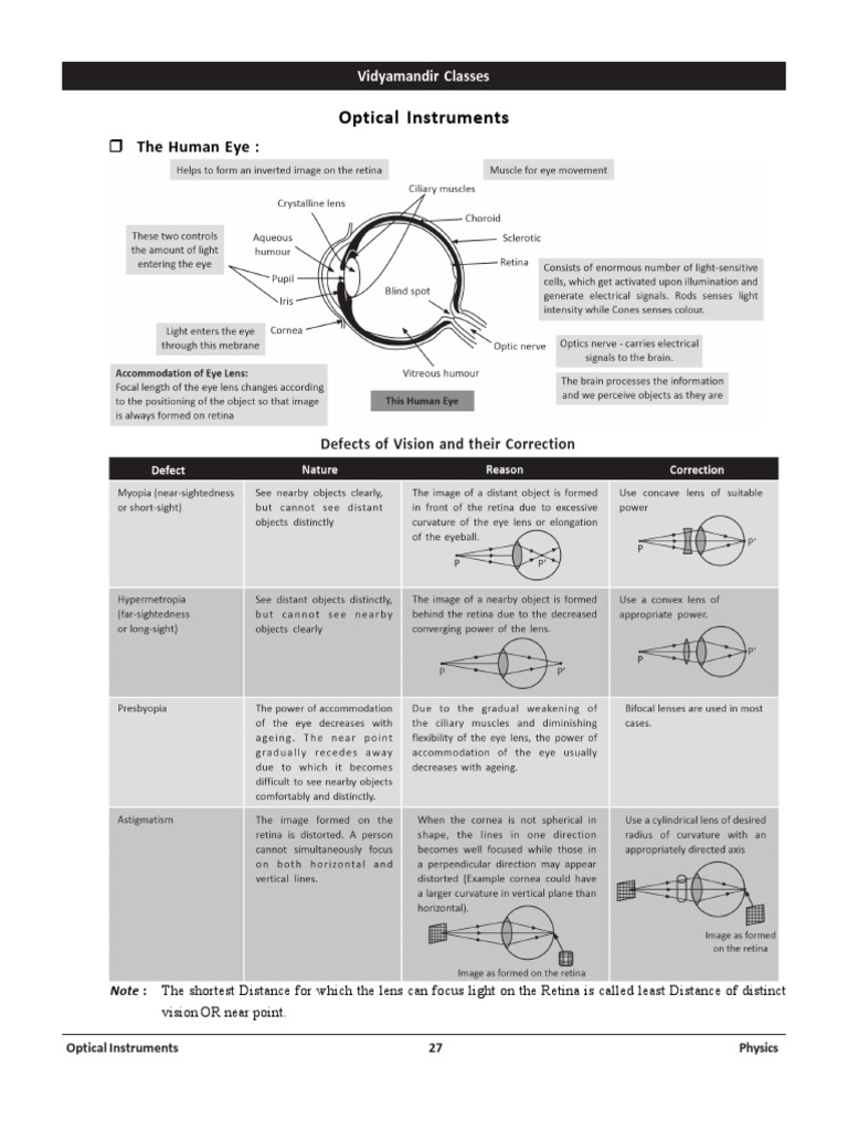 Optical Instrument | PDF | Angular Resolution | Optics