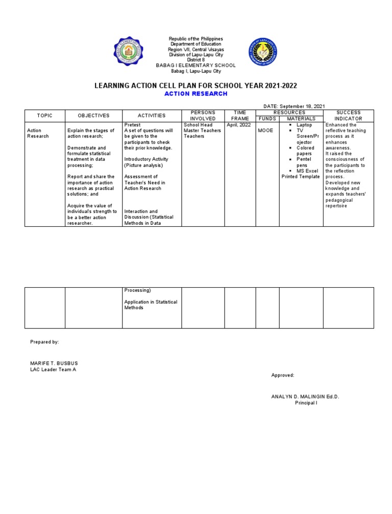 Learning Action Cell Plan For School Year 2021-2022: Babag I Elementary ...