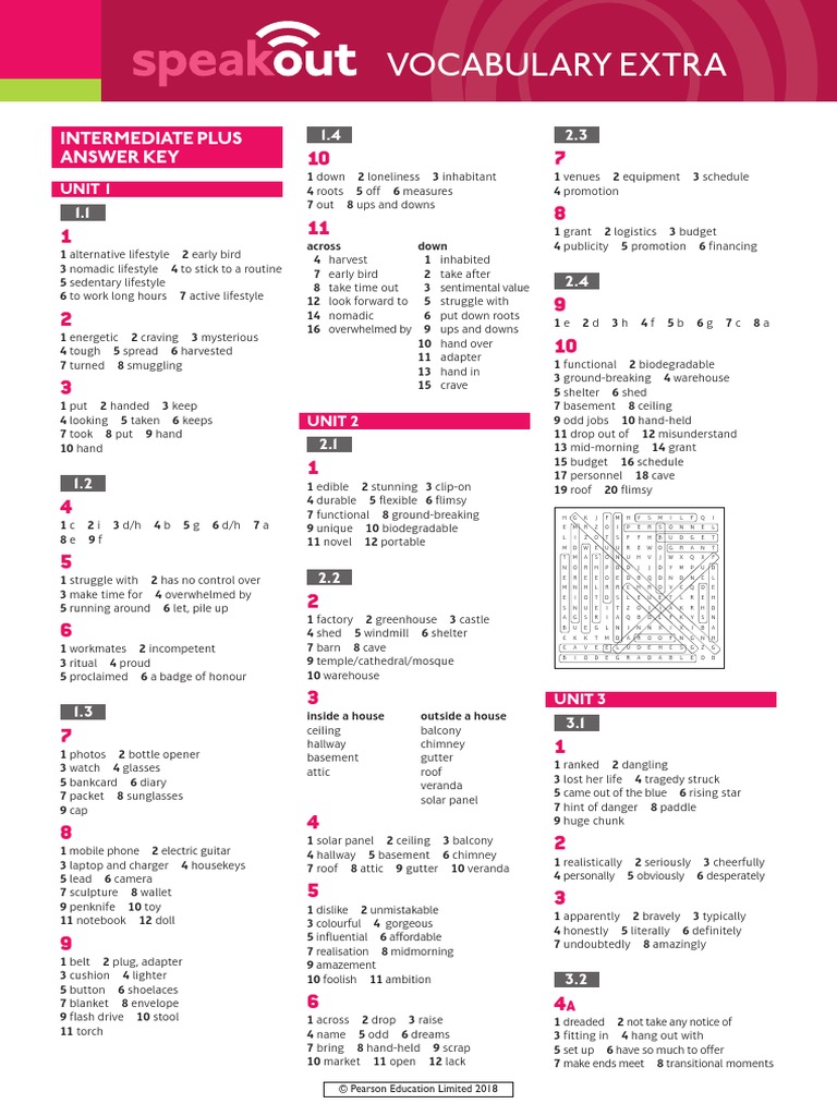 Vocabulary Extra: Intermediate Plus Answer Key | PDF