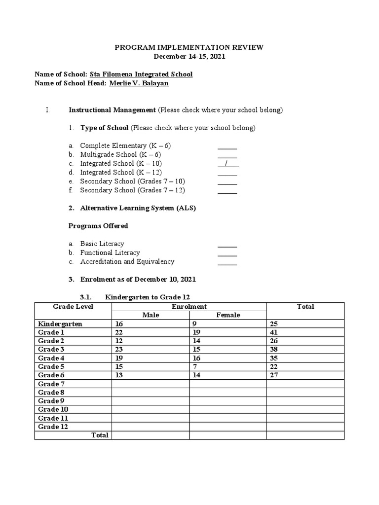 Sta Filomena School Program Review | PDF | Schools | Cognition