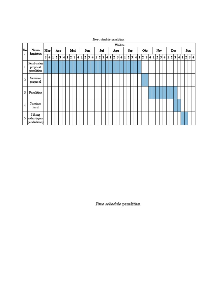Time Schedule Penelitian | PDF