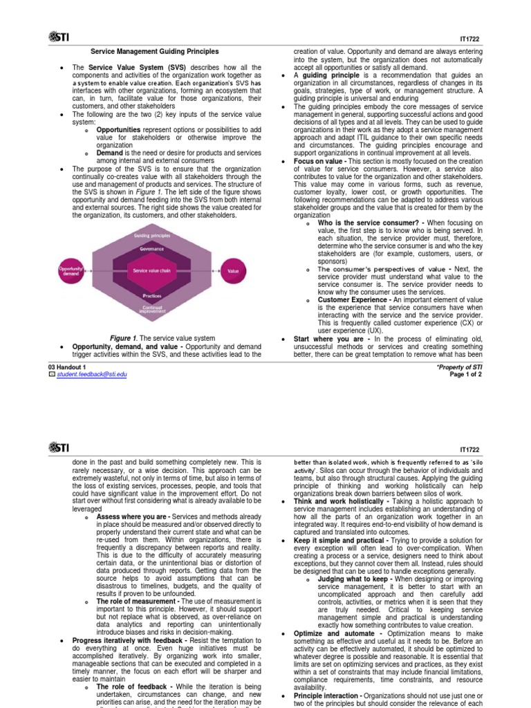Service Management Guiding Principles: Figure 1. The Service Value ...