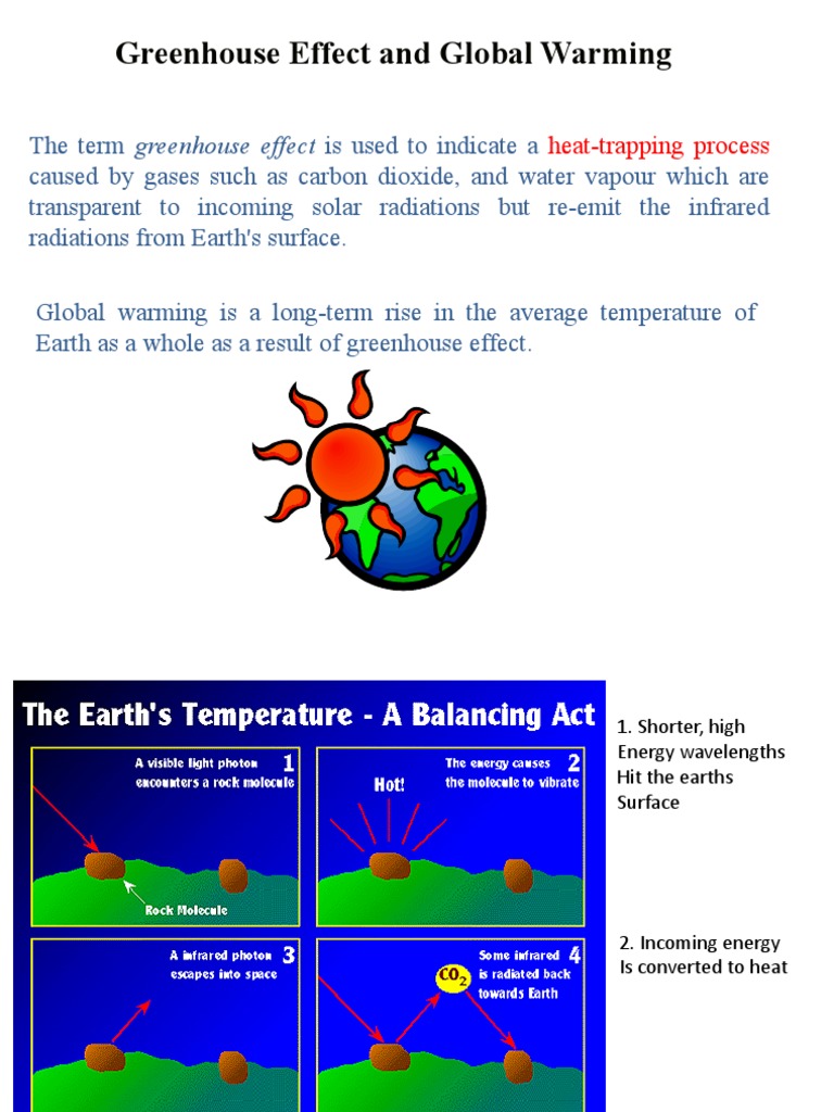 Greenhouse Effect and Global Warming | PDF | Greenhouse Gas | Climate ...