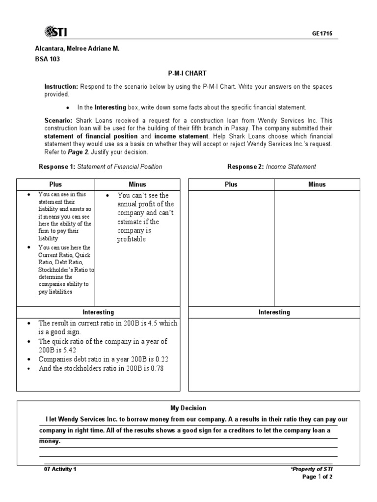 Entrep 07 Activity 1 | PDF | Expense | Balance Sheet