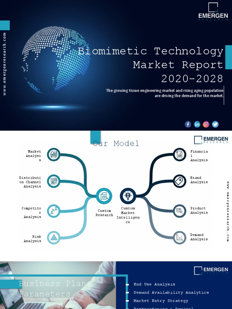 Biomimetic Technology Market Revenue, Statistics, Industry Growth and Demand Analysis Research ...