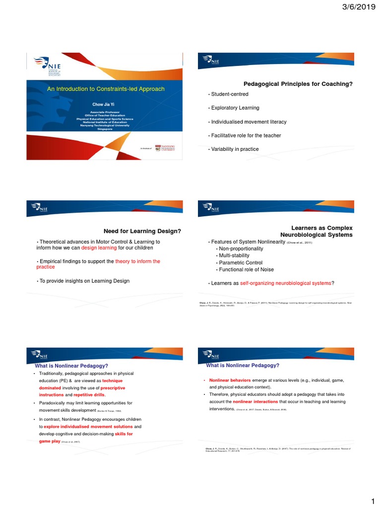 Pedagogical Principles For Coaching?: An Introduction To Constraints ...