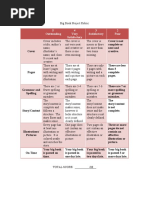 How To Use The DEAR Reading Program | PDF | Classroom | Teachers