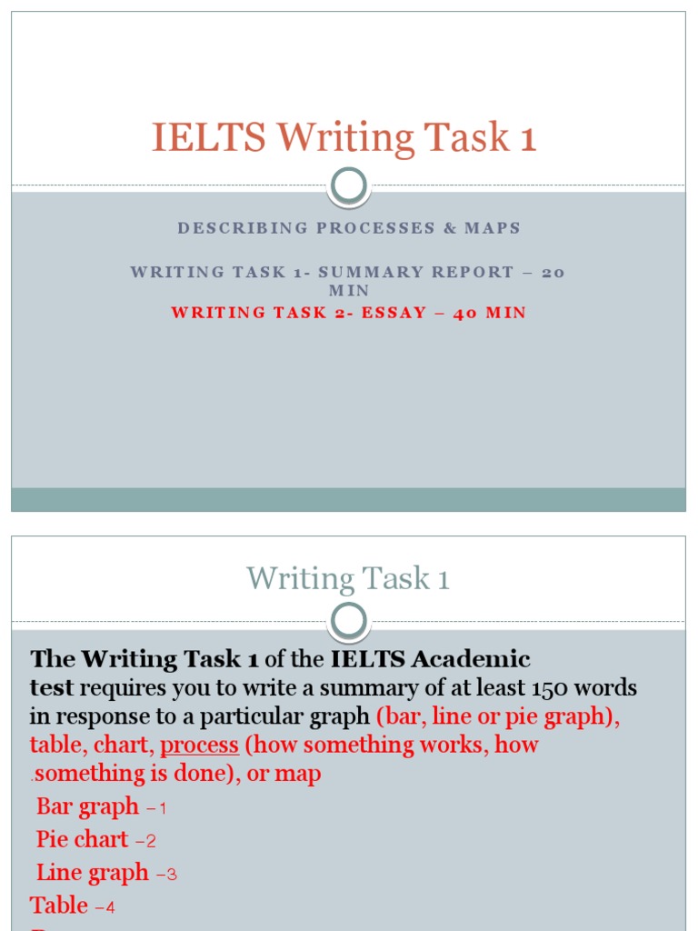 IELTS Writing Task 1 - Understanding Process and Maps | PDF | Street | Road