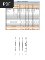 Material Reconciliation Sheet Template | PDF | Sand | Building Technology