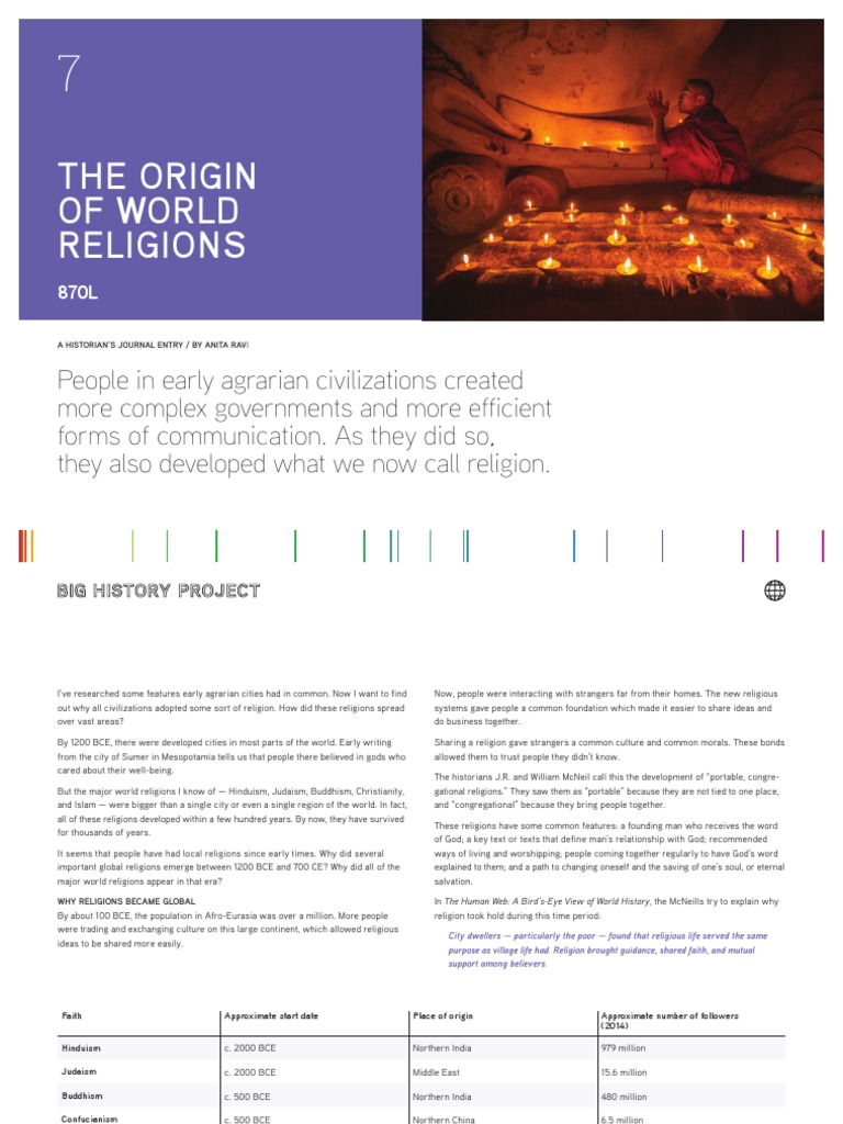 The Emergence of Global Religions | PDF | Gautama Buddha | Noble ...