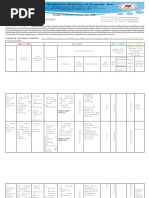 Aota Code of Ethics | PDF | Occupational Therapy | Autonomy