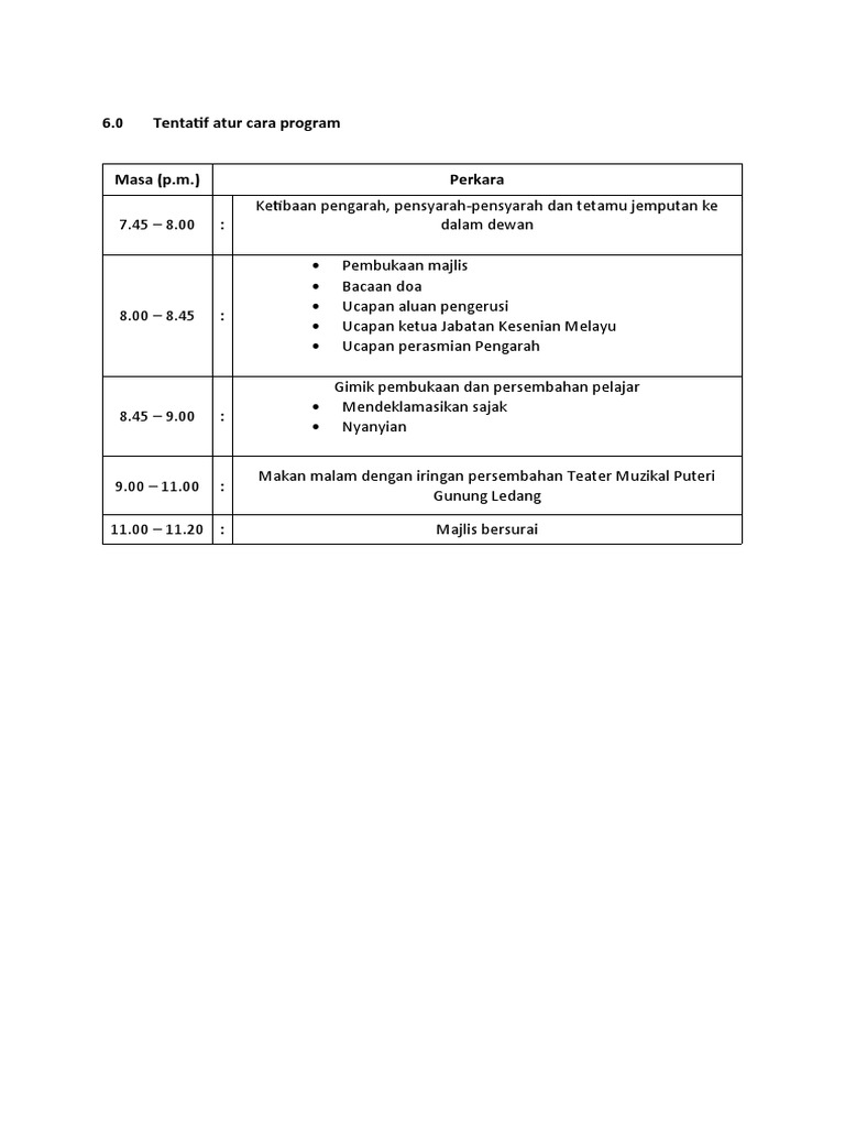 Tentatif Persembahan Teater | PDF