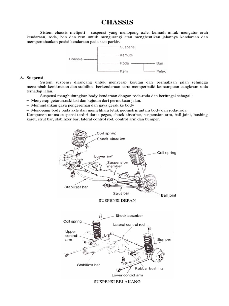 Chassis | PDF