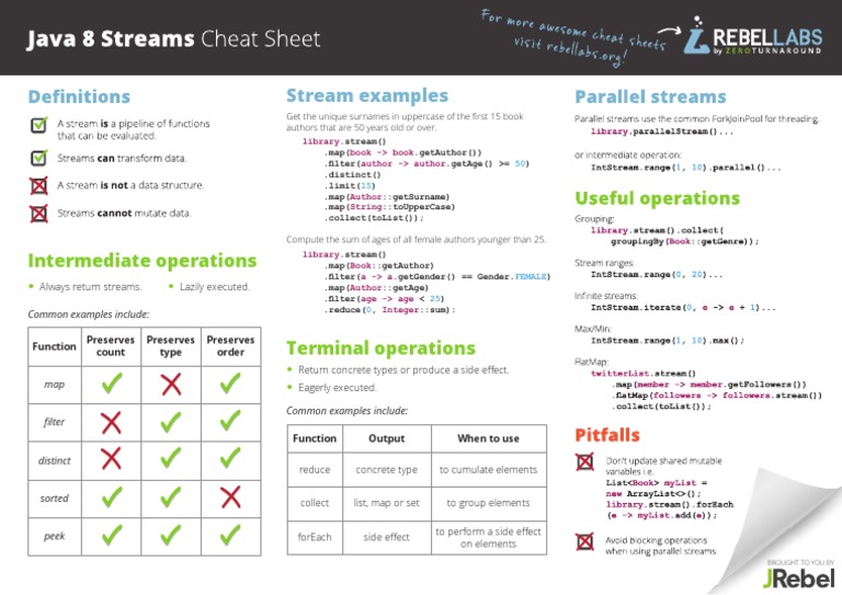 Java 8 Streams Cheat Sheet | PDF | Computer Programming | Software ... Java 8 Streams Cheat Sheet | PDF | Computer Programming | Software ...