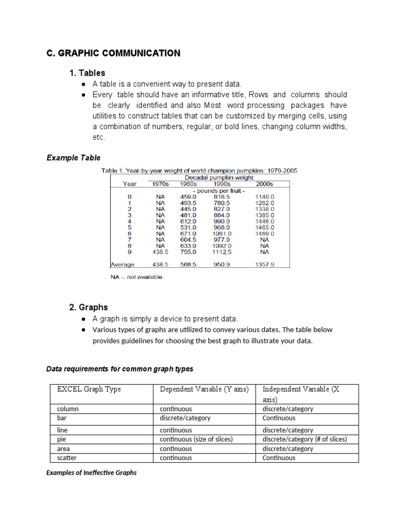 Graphic Communication | PDF | Map | Cartesian Coordinate System