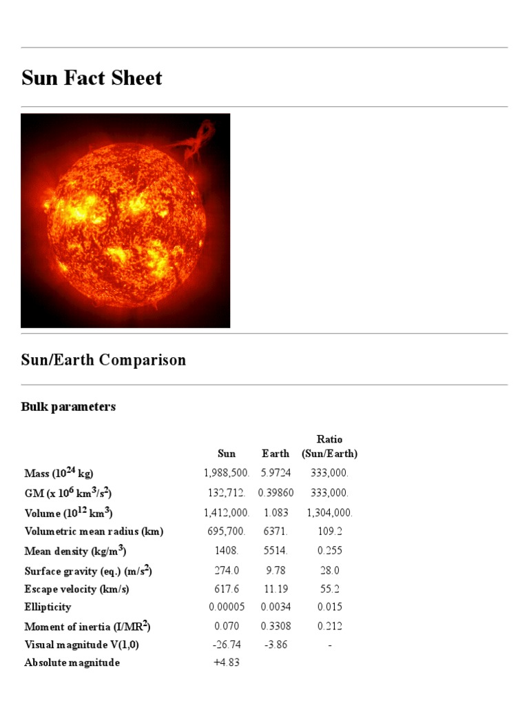 Sun Fact Sheet | PDF | Sun | Earth