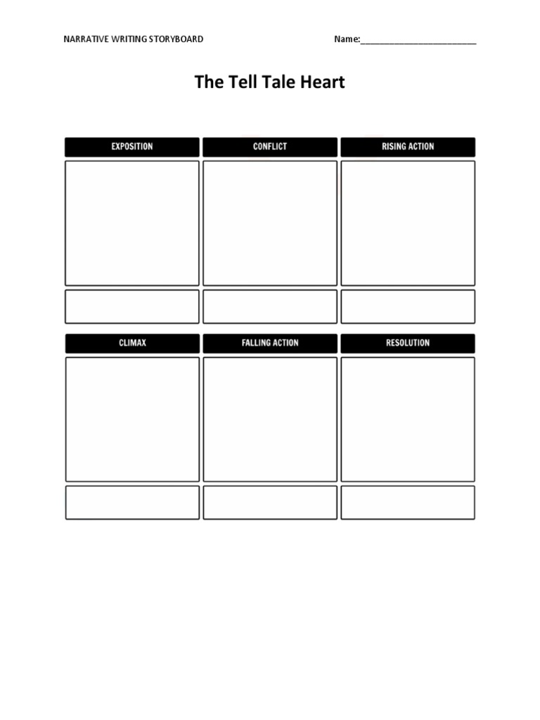 The Tell Tale Heart: Narrative Writing Storyboard Name | PDF