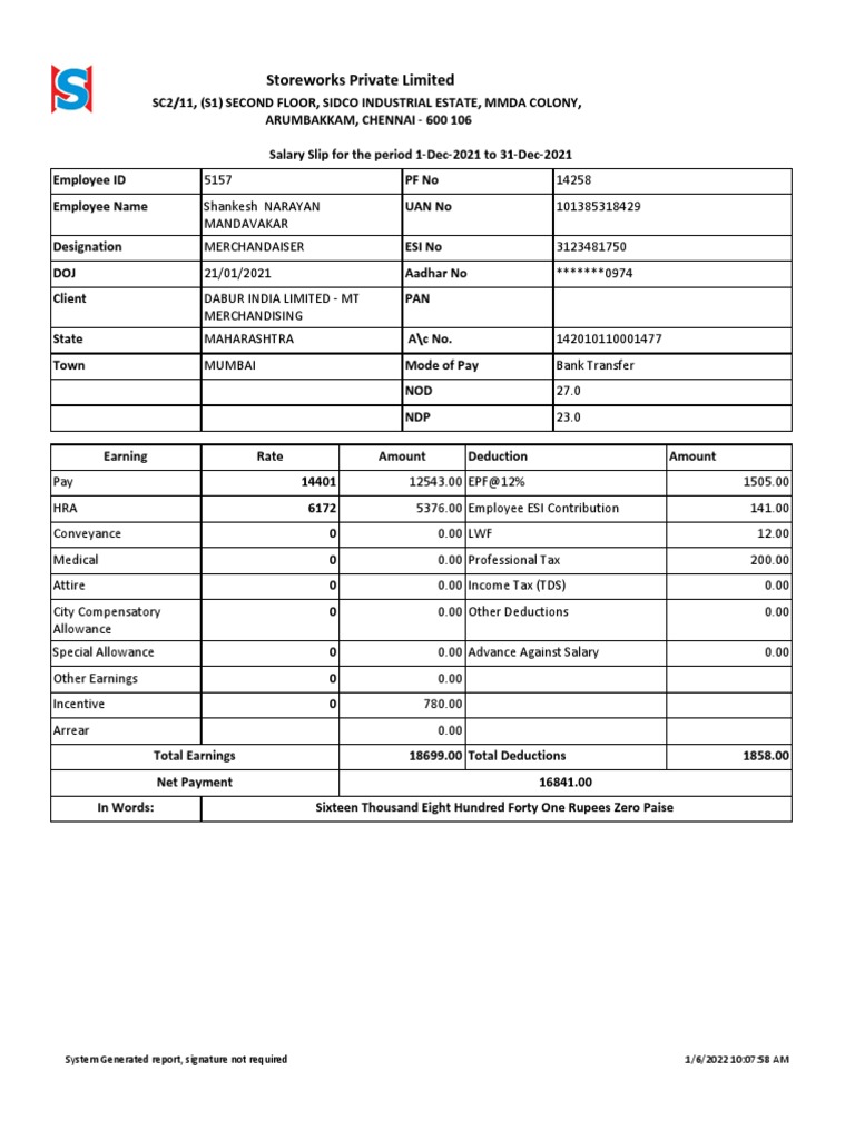 Monthly Salary Details for Shankesh Narayan Mandavakar as a ...