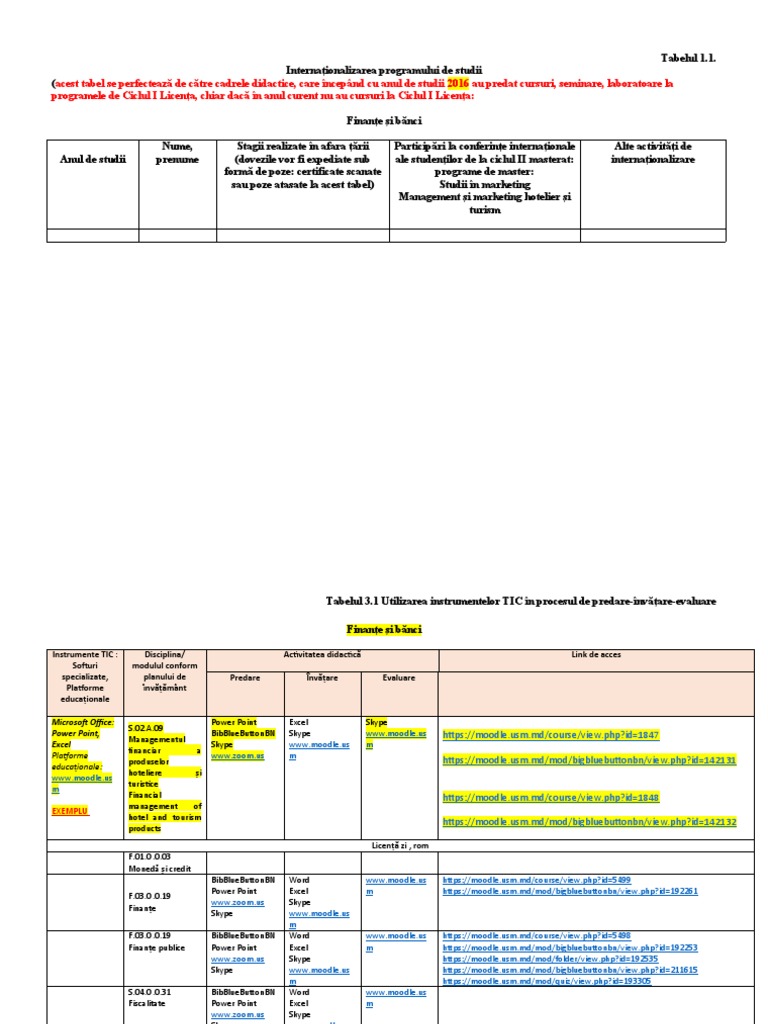 Tabele Obligatorii Pentru Completare Finante Si Banci Rusu E. | PDF