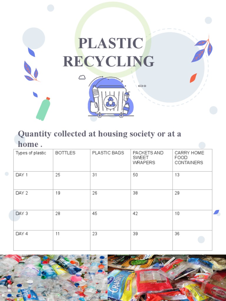 Plastic Recycling Pdf