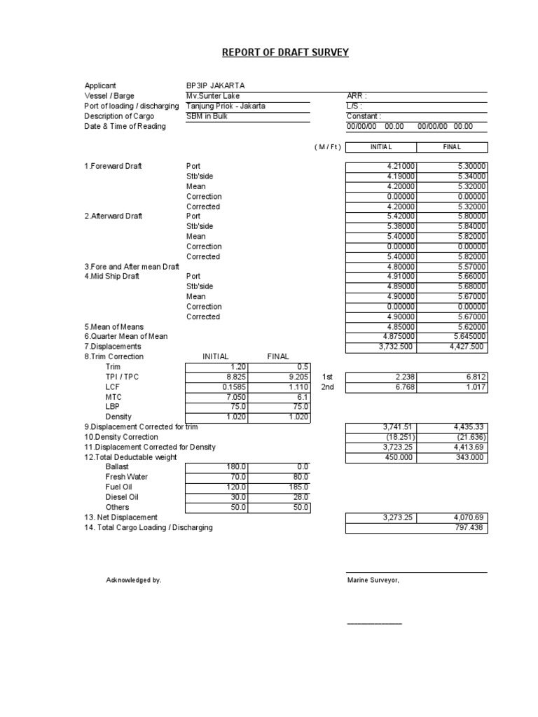 New Draft Survey Calculation | PDF | Port | Watercraft