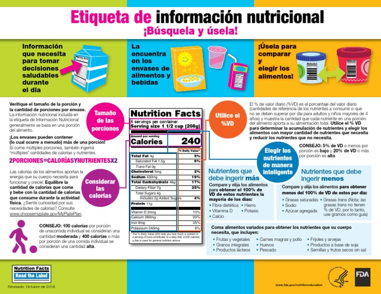 FDA ReadtheLabel Infographic Spanish | PDF | Etiqueta de información ...
