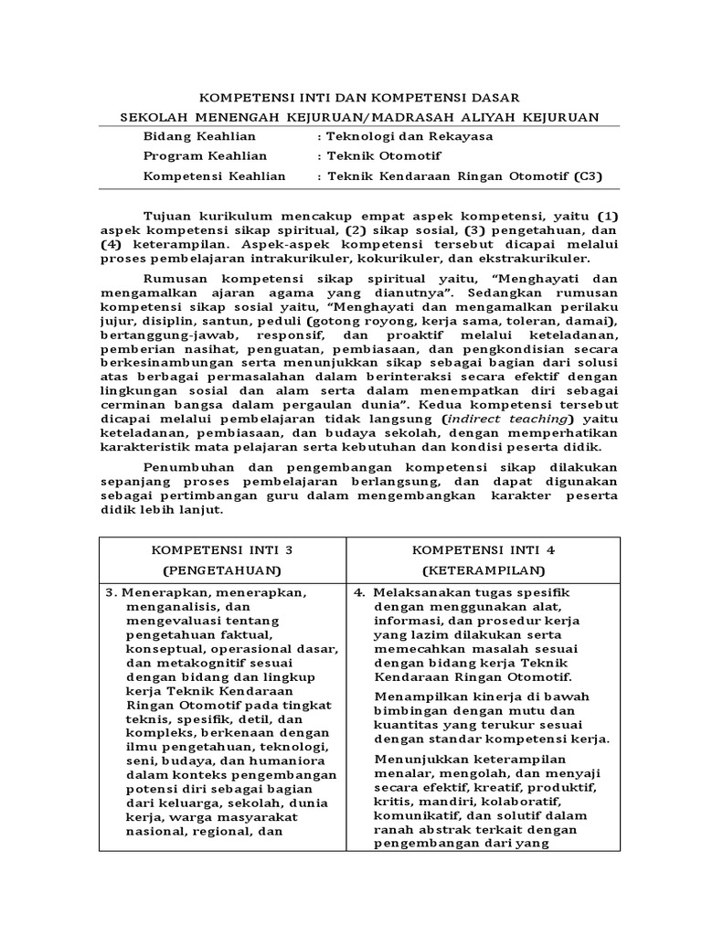 Ki Kd Jurusan Tkro Kelas Xi Dan Xii Pdf