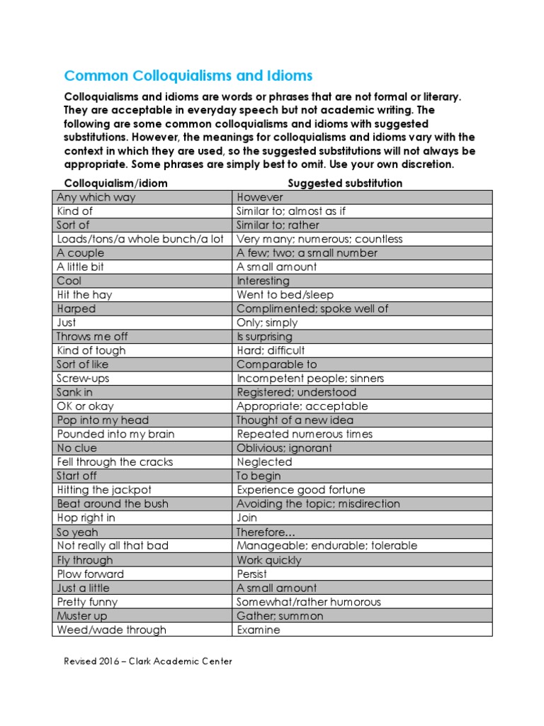 Common Colloquialisms and Idioms: Revised 2016 - Clark Academic Center ...