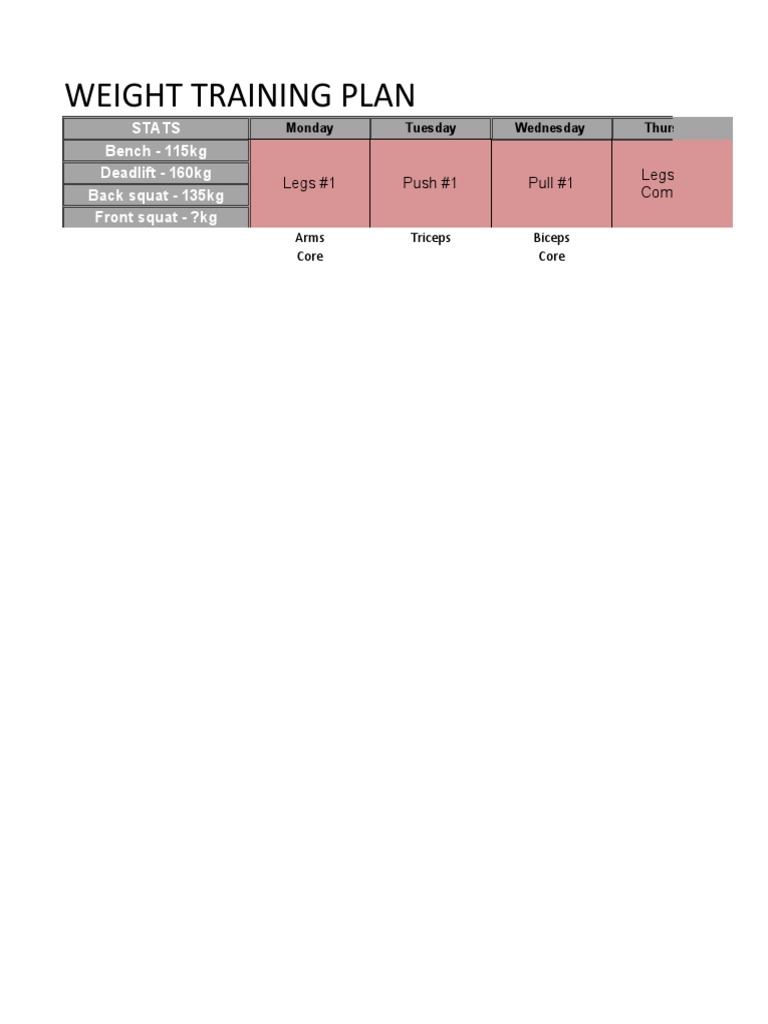 5-Day Weight Training Program | PDF | Weight Training | Recreation
