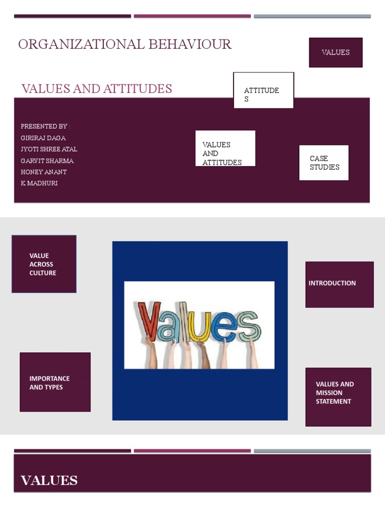 Values and Attitudes - Ob | PDF | Attitude (Psychology) | Value (Ethics)