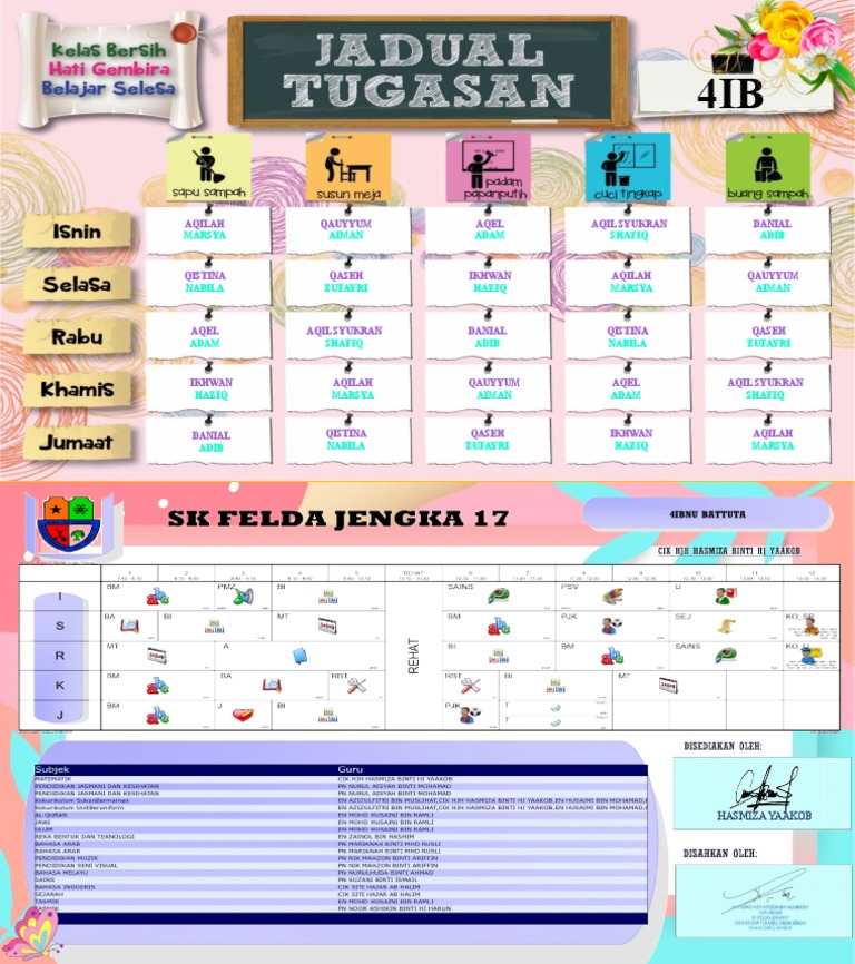Jadual Tugasan | PDF