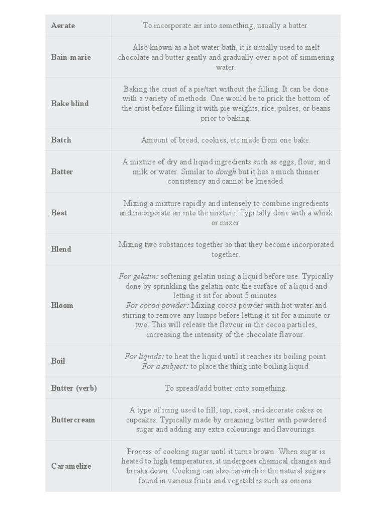 Baking and Pastry Lesson | PDF | Cakes | Breads