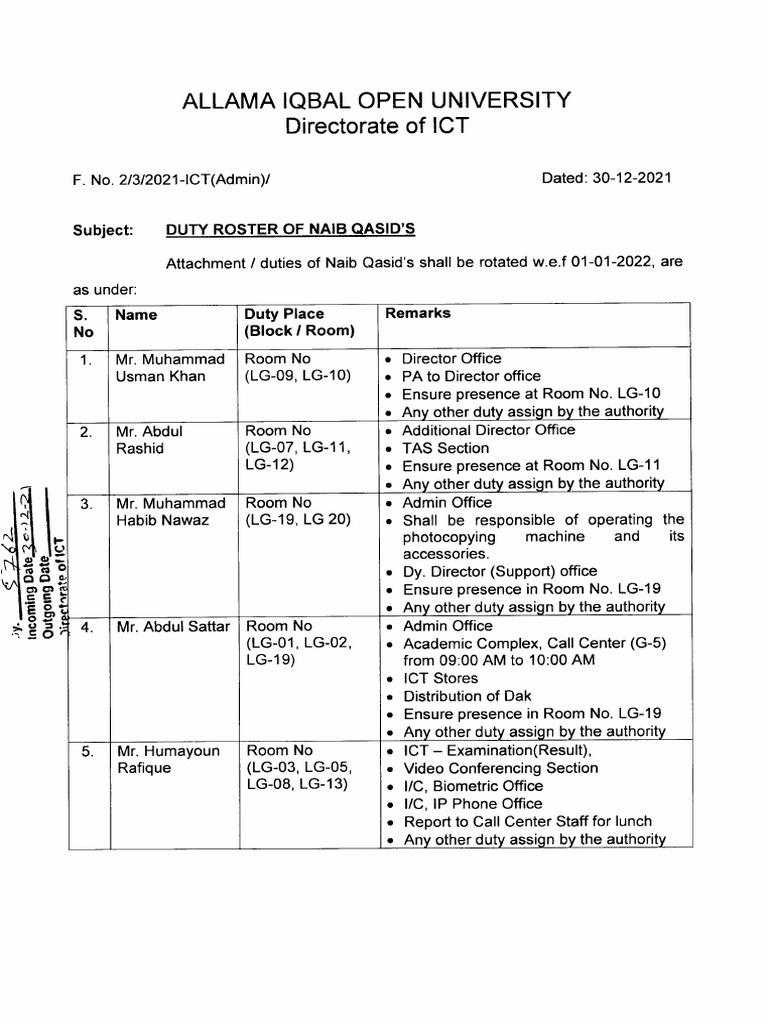 Duty Roster of Naib Qasid Directorate of ICT | PDF