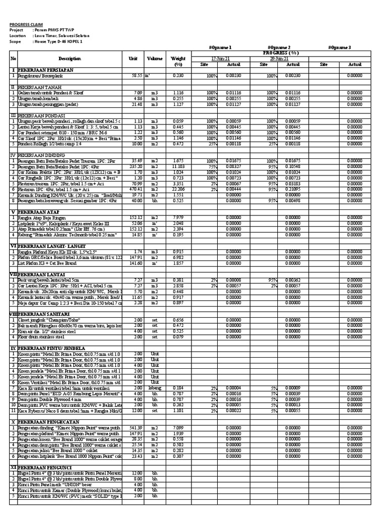 Contoh Progres Claim | PDF