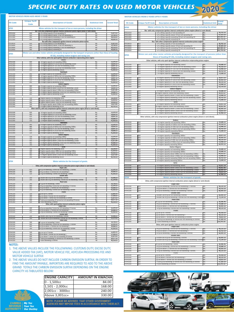 Motor Vehicle Categories and Duties | PDF | Diesel Engine | Truck