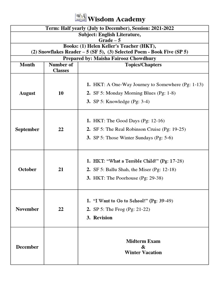 English Literature - Grade 5 (Half-Yearly Syllabus) | PDF