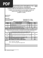 ASTM C 172-17 Práctica Estándar para Muestreo de Concreto Recién ...