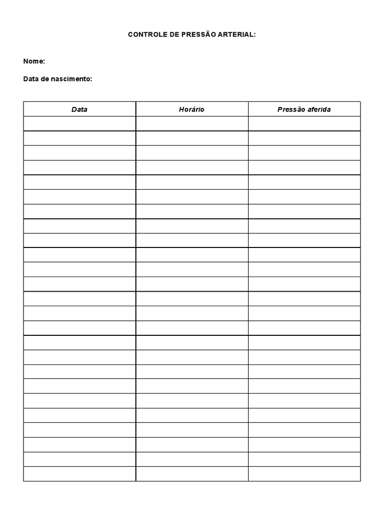 Tabela de Controle PA | PDF