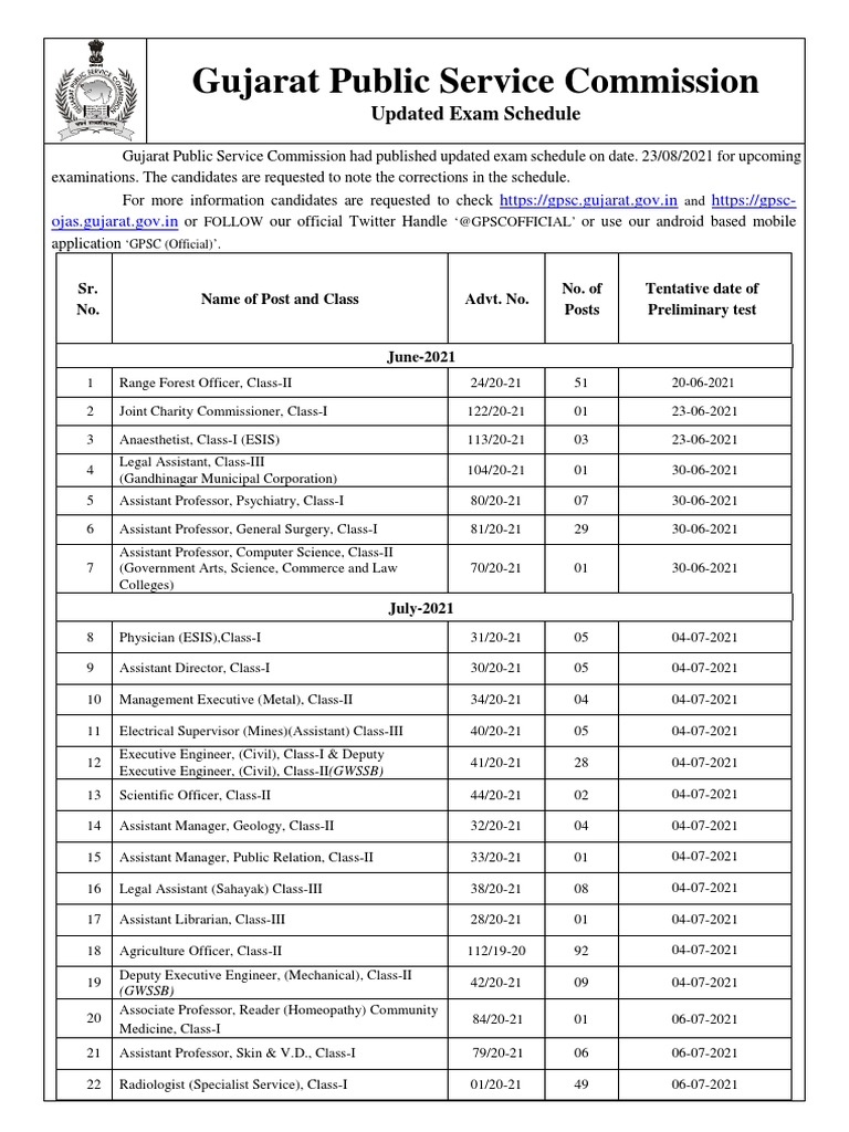 GPSC Updated Exam Schedule 2021 | PDF | Dentistry | Clinical Medicine