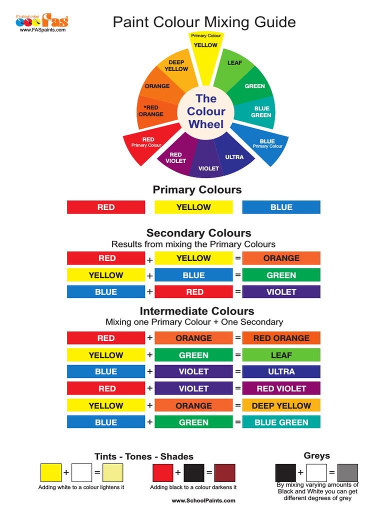 Paint Color Mixing Guide | PDF | Color | Blue